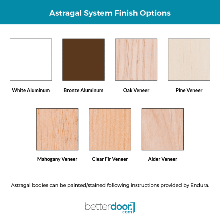 Endura Ultimate Lite Astragal - Astragal Systems - BetterDoor
