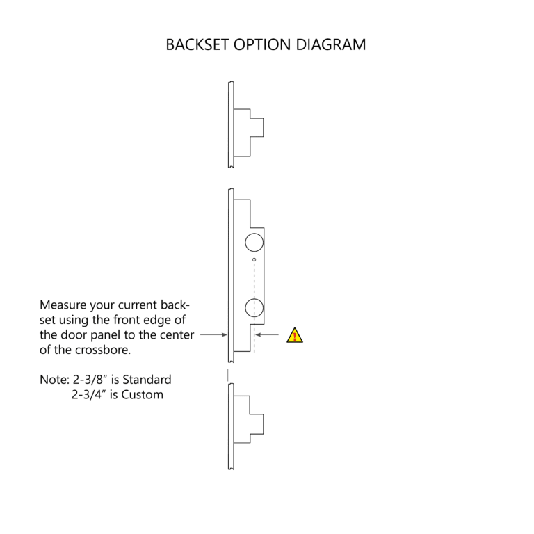 Trilennium® 3000 Multi-Point Locking System
