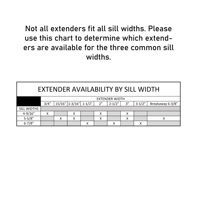 Z-Series Inswing Sill Extenders - BetterDoor