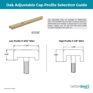 Door Sill & Threshold Caps - BetterDoor