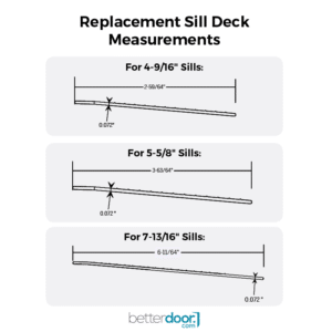 Endura Replacement Sill Decks - Sills & Sill Systems - BetterDoor