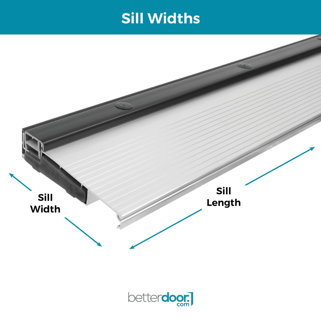 12" FrameSaver Rot Repair Kit - BetterDoor