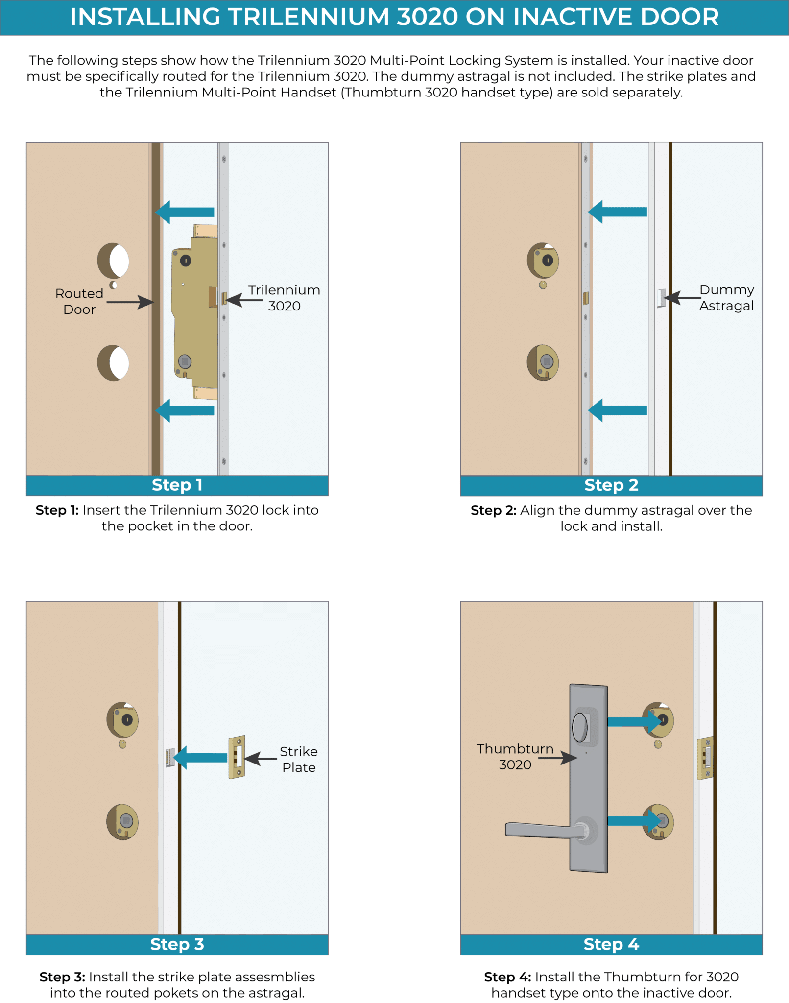 Trilennium® 3020 Multi-Point Locking System | Locking System