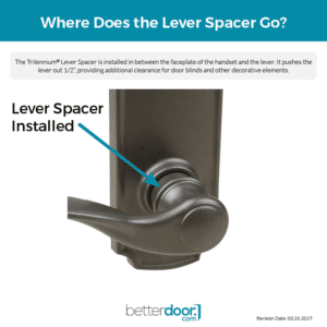 Trilennium® 1/2" Lever Spacer Kits - BetterDoor