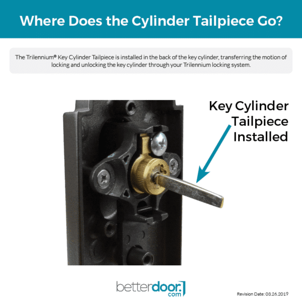 PanoLock Plus Handleset Assembly Kit - BetterDoor