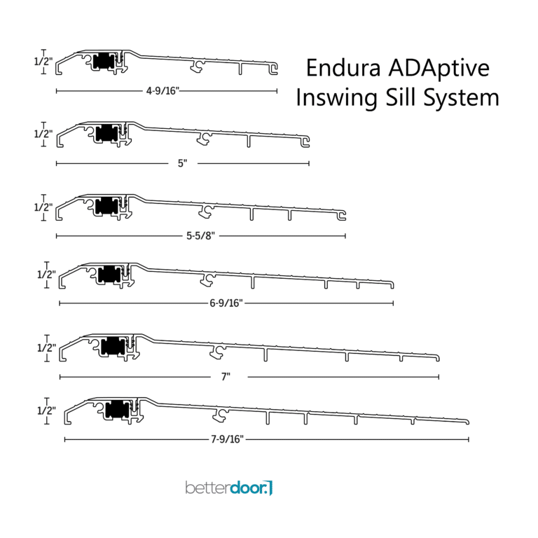 Endura ADAptive Inswing Sill System | Sill System